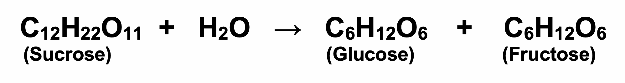 Saccharimeters: Sugar and Inversion